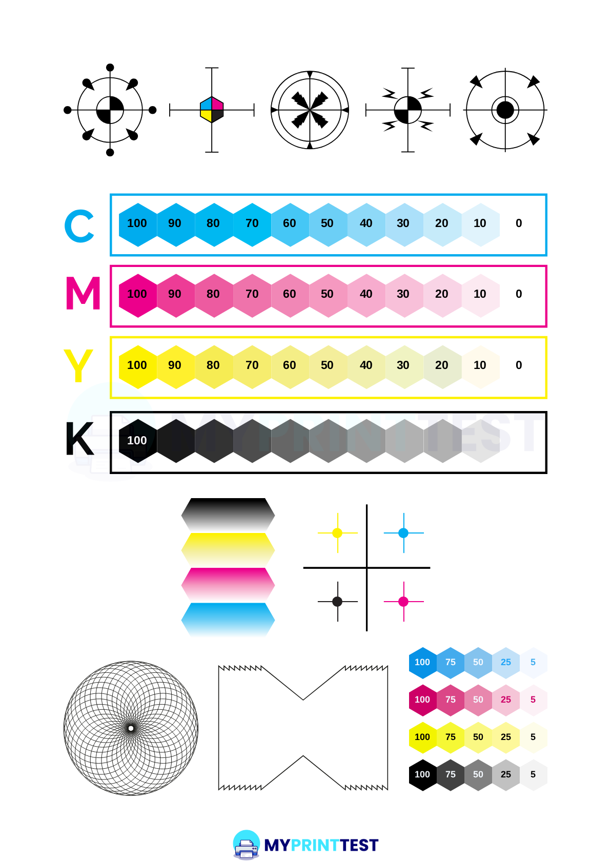 Print Test Page Online - Printer Test Pages